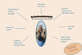 Schulsozialarbeit